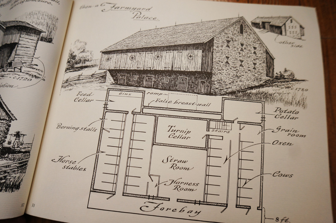 Barn Plan Books